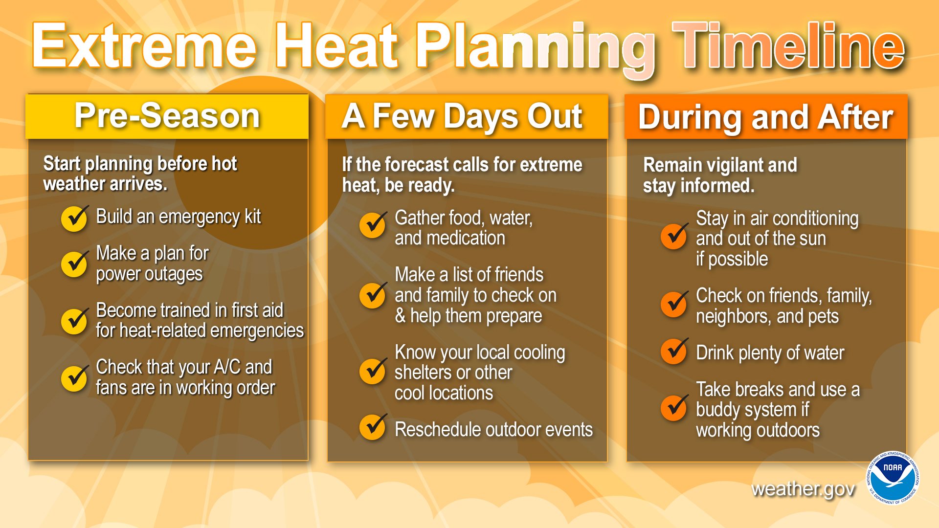 Flack Broadcasting - ON-AIR SEGMENT WITH NWS: Heat wave to kick-off ... Flack Broadcasting - ON-AIR SEGMENT WITH NWS: Heat wave to kick-off ...
